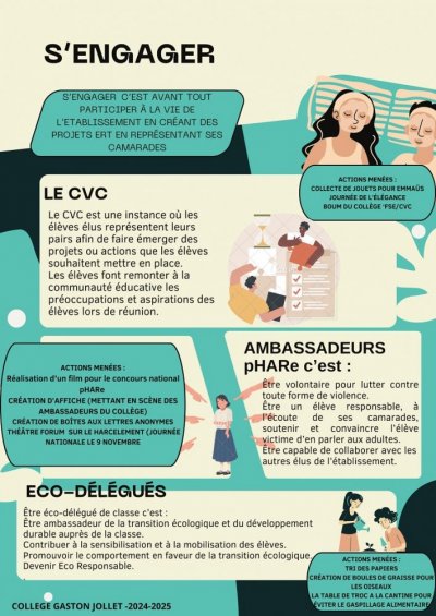 S'engager au quotidien - [ Collège Gaston Jollet]